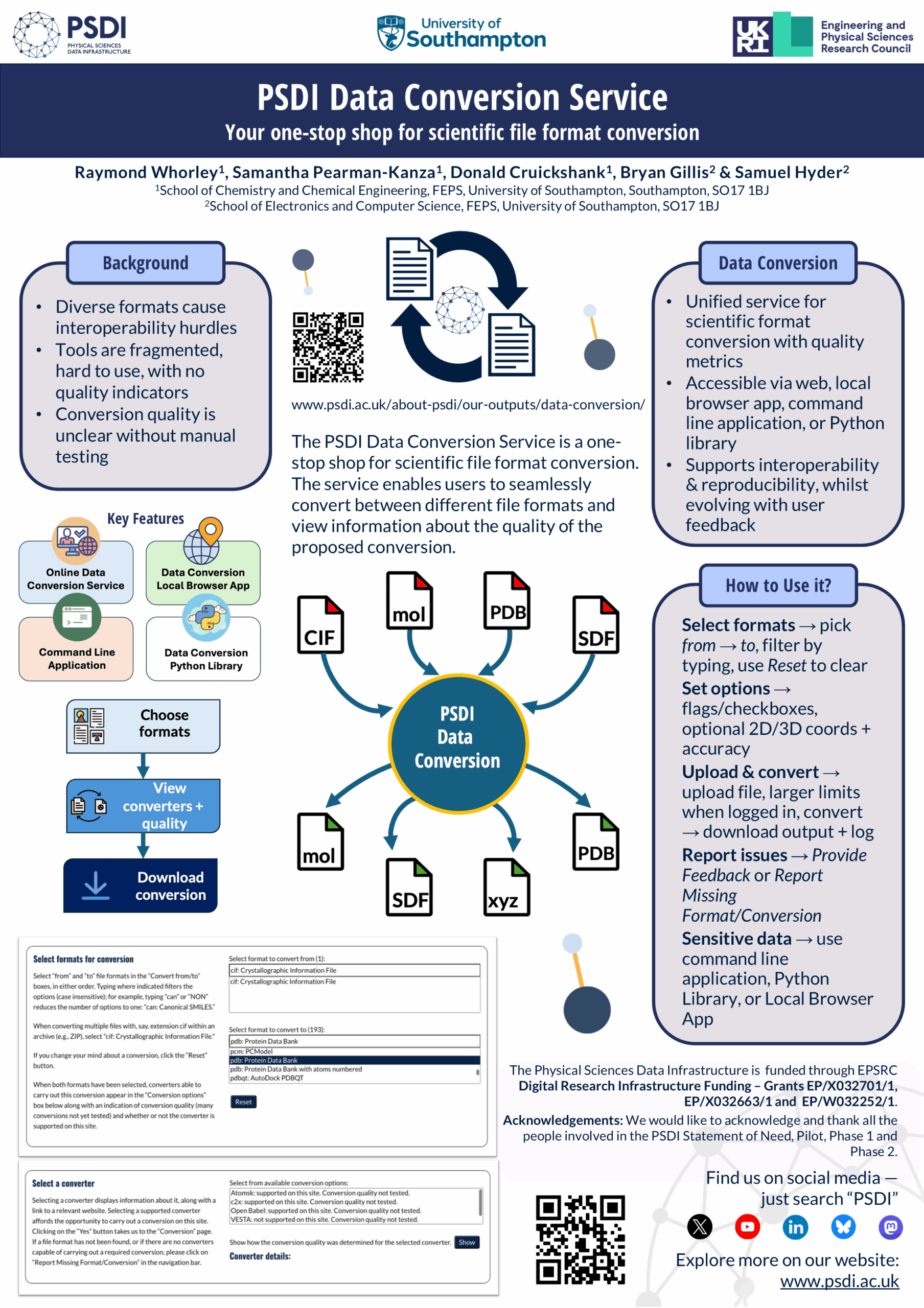 Showcase 2025 - Physical Sciences Data Infrastructure